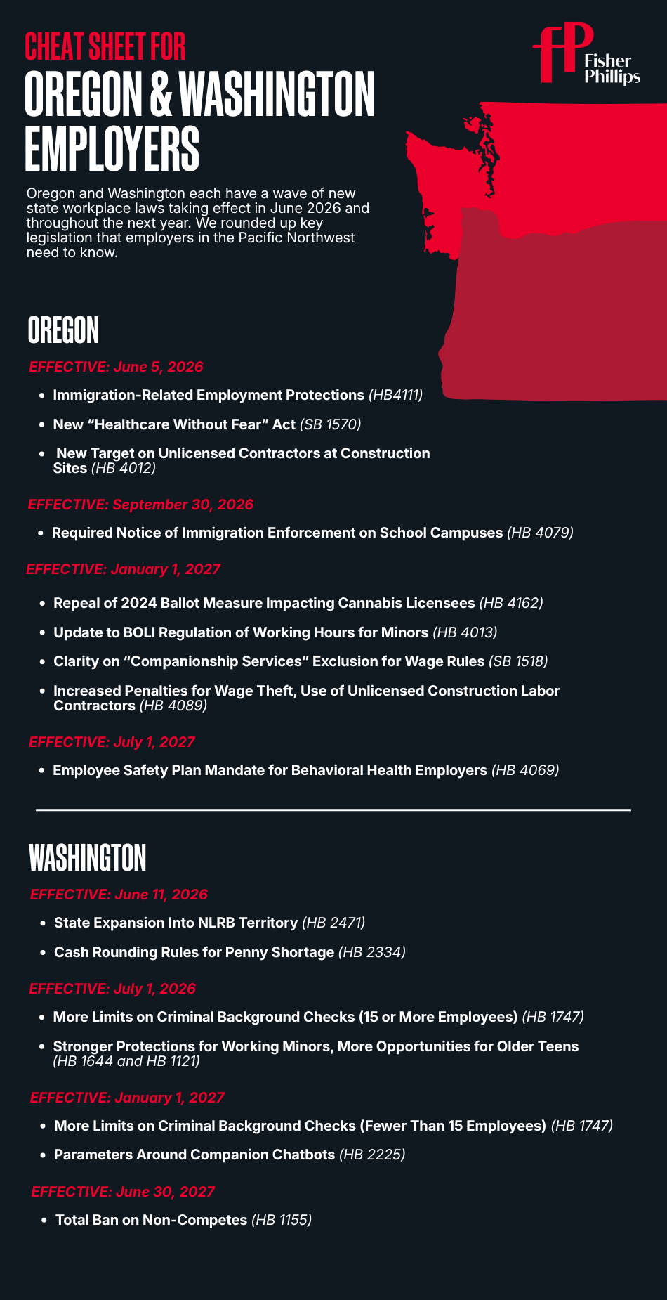 Cheat Sheet for Oregon and Washington Employers: 15+ New Workplace Laws ...